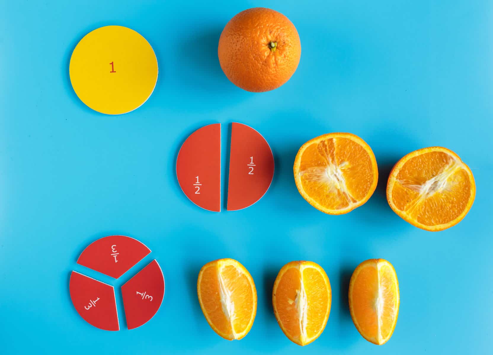 Online Elementary Math Curriculum | Miacademy