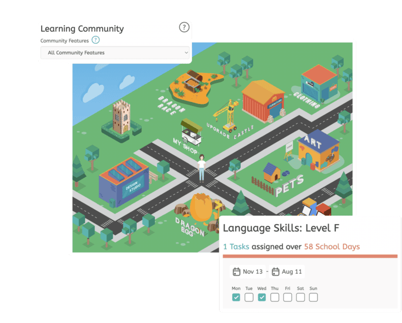 Microschool Curriculum Partnerships